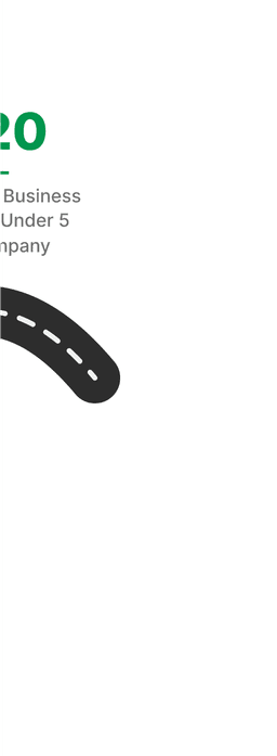 Akij Venture Ltd